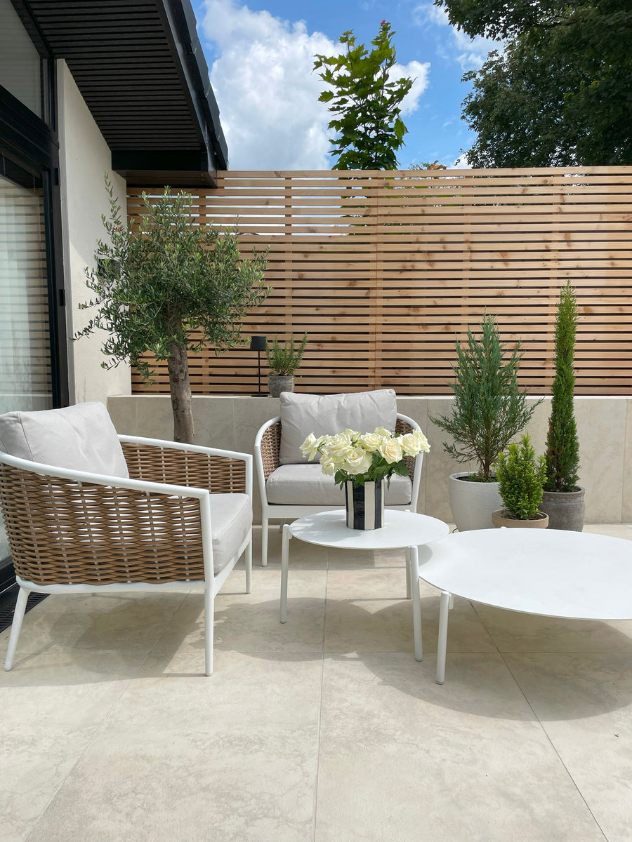 Garden Fence Panels | Wooden Fence Panels – Ruby Group