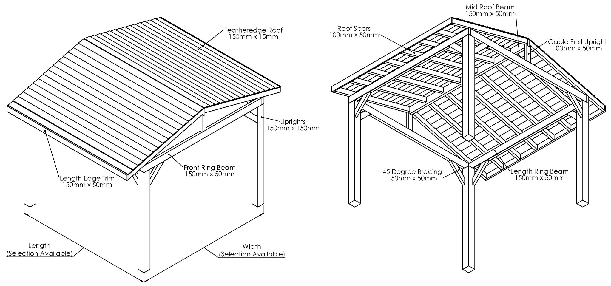 Planed Cedar Pergola - Treated Featheredge Roof - No Overhang – Ruby Group