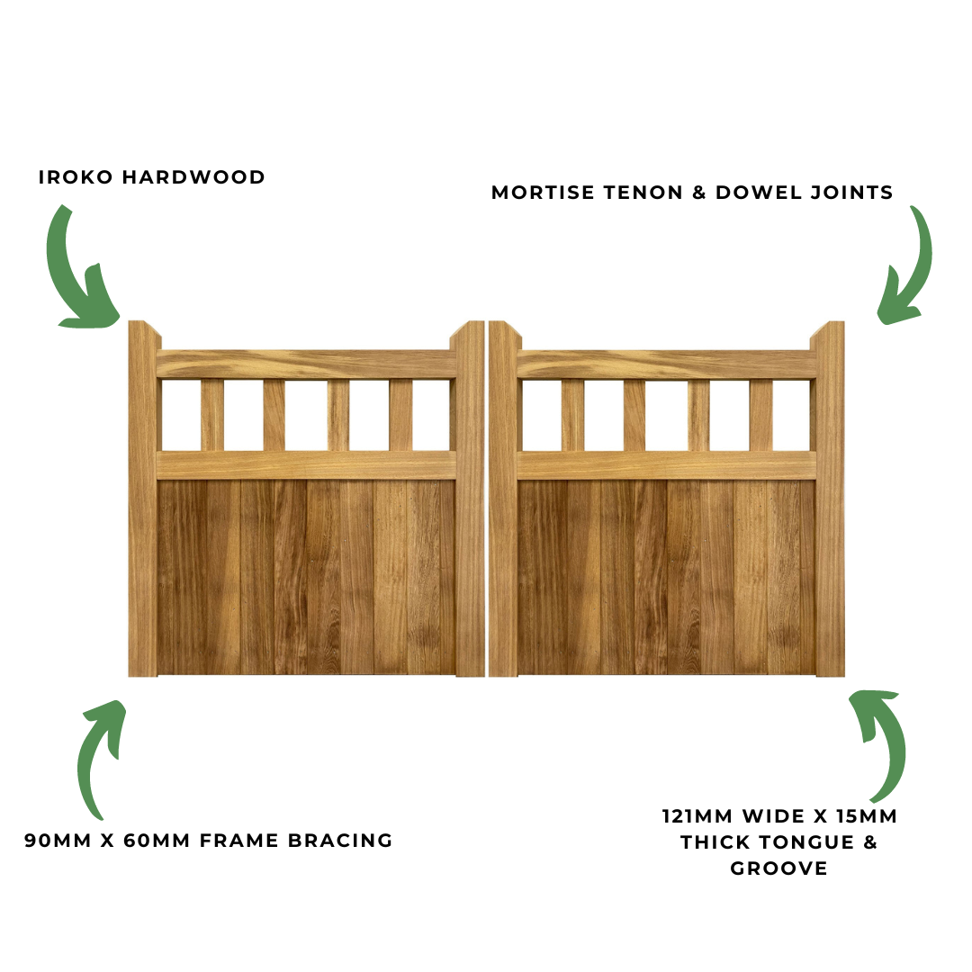 Iroko Hardwood Entrance Gate | Ruby UK – Ruby Group