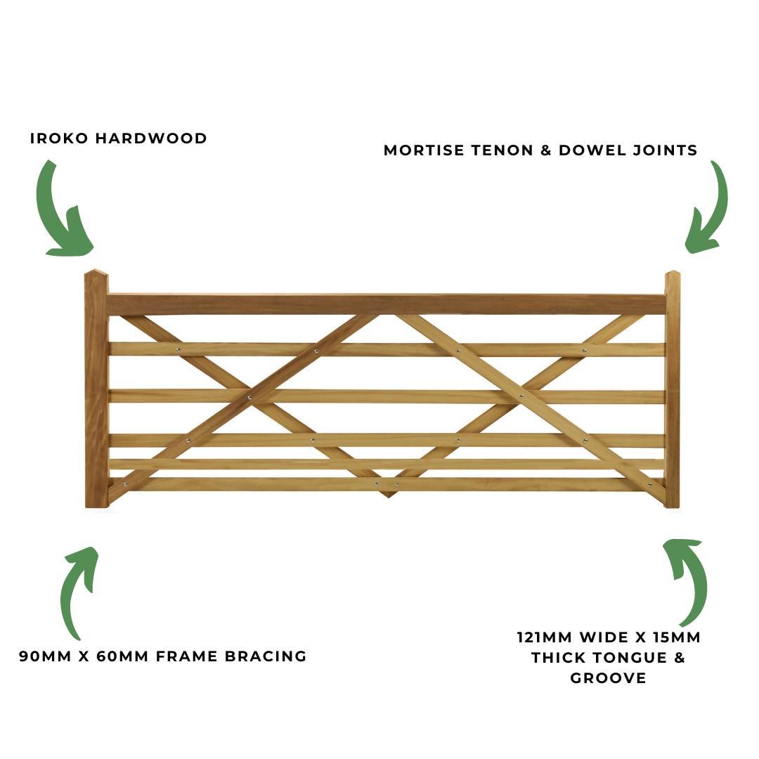 Iroko Entrance Gate 6 Bar | Ruby UK – Ruby Group
