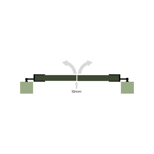 How to Measure Wooden Field Gates – Ruby Group