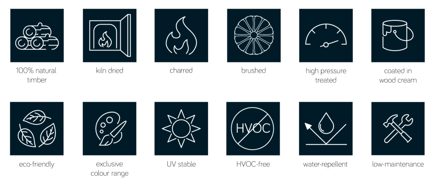 Habitat Composite Decking | Ruby UK – Ruby Group